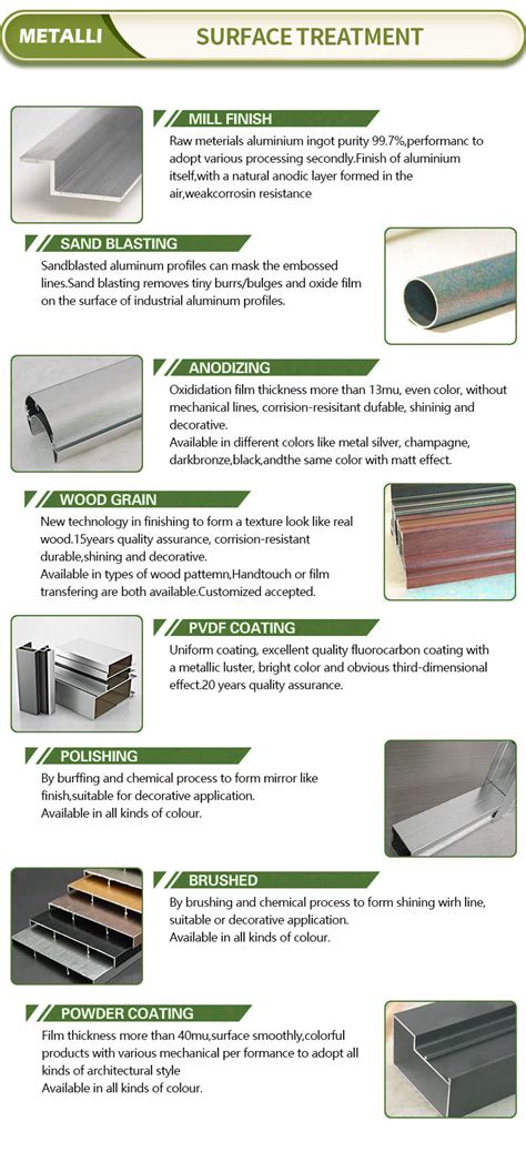 10mm Glass Aluminum U Channels Profiles Metalli Industrial
