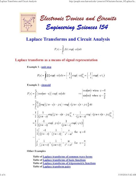 PDF Laplace Transforms And Circuit Analysis DOKUMEN TIPS