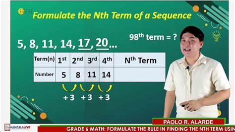 grade 6 math q3 formulate the rule in finding the nth term using