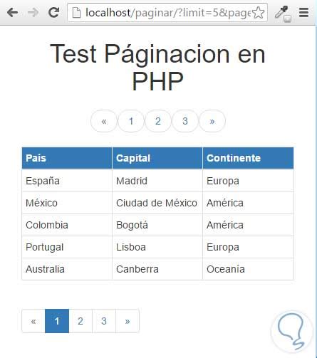 C Mo Paginar Datos Usando Php Solvetic