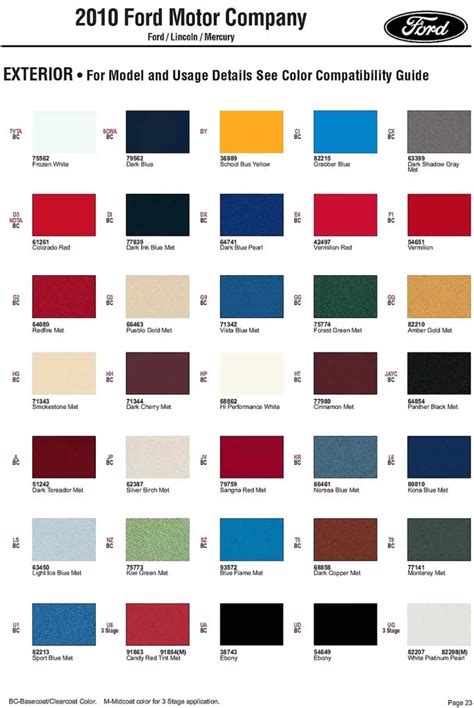 Ford Motor Company Paint Codes