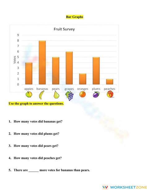 Bar Graph Worksheet