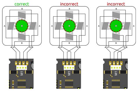 Msp 432 Stepper Motor Wire Diagram Stepper Motor Control Wit