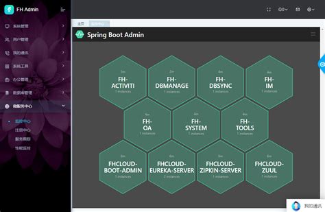 springcloud vue activiti工作流 前后分离 集成代码生成器 微服务分布式 问答 阿里云开发者社区