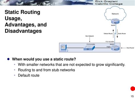 Ppt Chapter Dynamic Routing Protocols Powerpoint Presentation Free