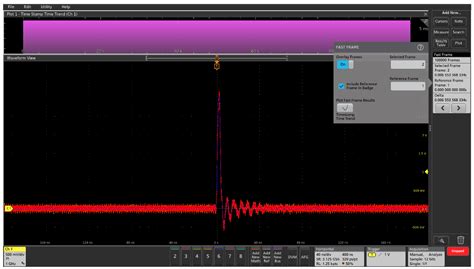 Using Fastframe Segmented Memory On The Series Mso Tektronix