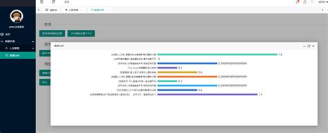 计算机毕业设计python django lstm情感分析 音乐数据分析 音乐爬虫可视化 大数据 哔哩哔哩