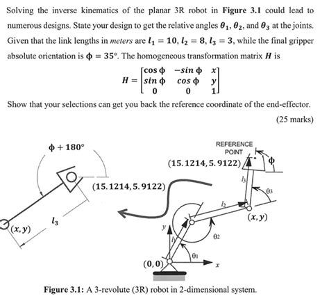solved solving the inverse kinematics of the planar 3r robot