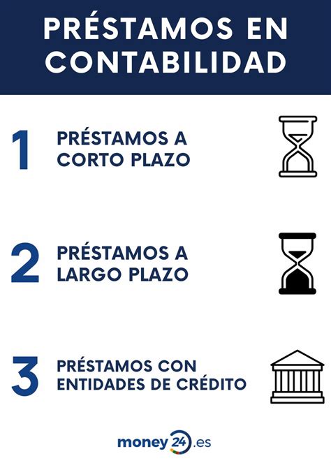 Contabilizar Préstamo Bancario Cómo Se Hace Ejemplos
