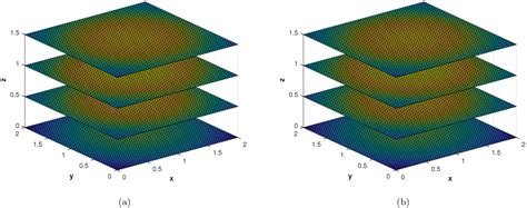 fractal fract free full text rbf based local meshless method for fractional diffusion equations