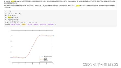 matlab学习（十一）回归与内插 新手入门及常见问题解决 matlab散点回归 csdn博客