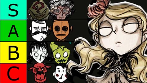 Tier List Final De Mejores Personajes Don T Starve Together