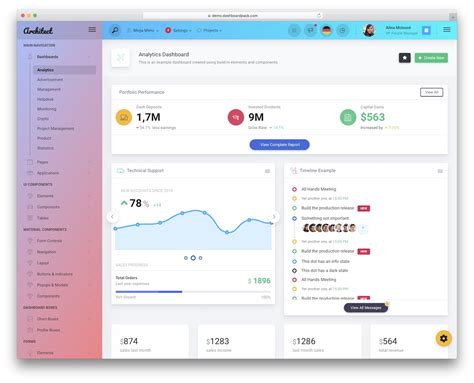 Top Notch Vue Admin Dashboards Adminlte Io