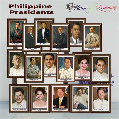 Philippine Presidents Big Educational Wall Chart For Classroom