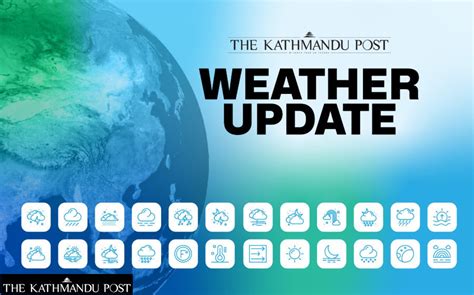 Todays Weather September