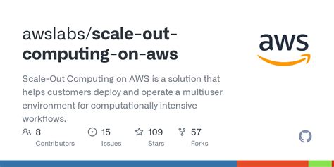 GitHub Awslabs Scale Out Computing On Aws Scale Out Computing On AWS