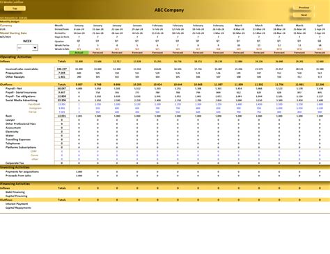 Excel Template 13 Week Cashflow Planning Model Excel Template XLSX