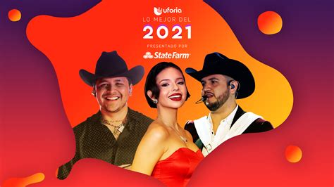 Top 10 Los videos más vistos del regional mexicano en el 2021
