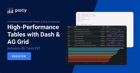 High Performance Data Tables With Dash And Ag Grid