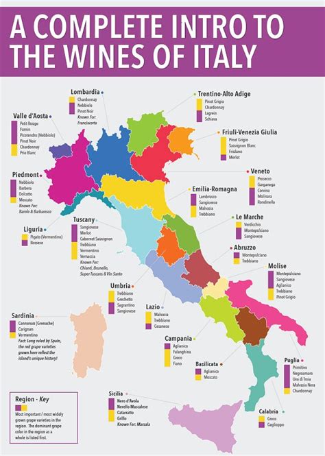 Mappa Dei Vini Italiani Enjoy Food Wine