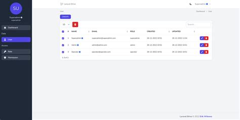 GitHub Erikwibowo Laravel Brive Boilerplate Laravel Breeze Inertia