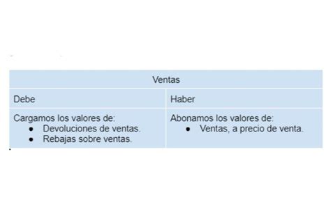 Qué es un inventario perpetuo Controla tus Almacenes