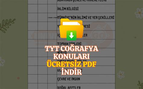 2025 TYT Coğrafya Konuları ve Soru Dağılımı ÖSYM YÖK ÜniversiteGO