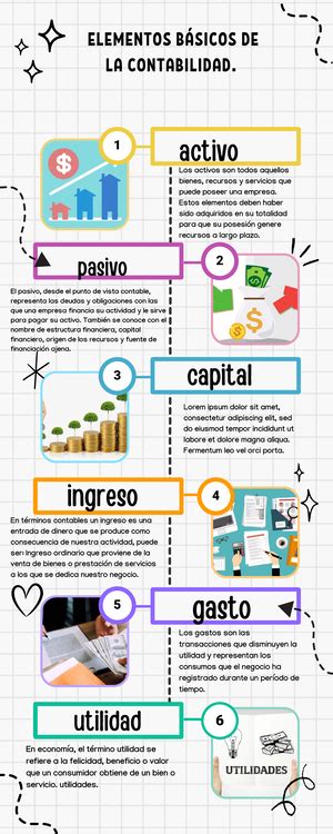 Elementos De La Contabilidad Docuemto Del Profe 2023 Matematicas Para