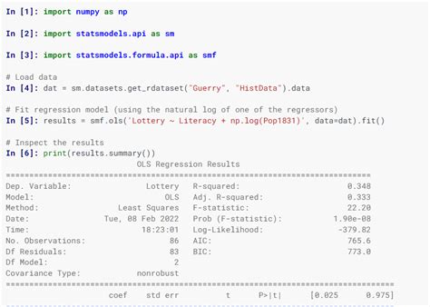best python libraries for data scientists geekflare