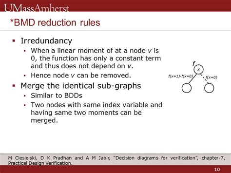 1 class presentation on binary moment diagrams by krishna chillara base paper “verification of