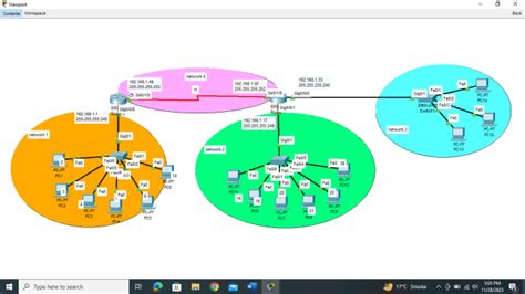 Cisco Packet Tracer Routing Switching Subnetting And Vlan By