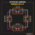 Bi Amping Speakers An Illustrated Guide
