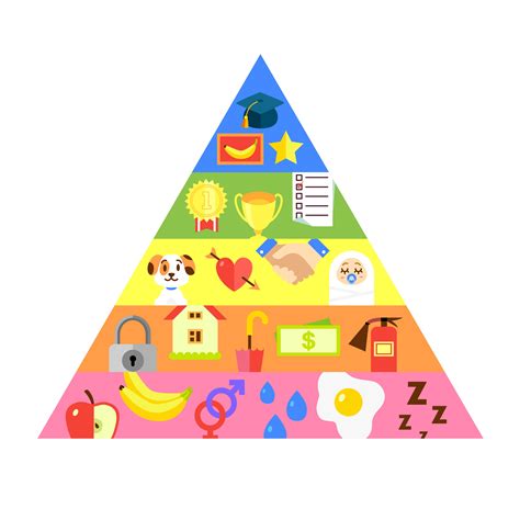 Abraham Maslow Maslow S Hierarchy Of Needs Ladder Of Success What Is