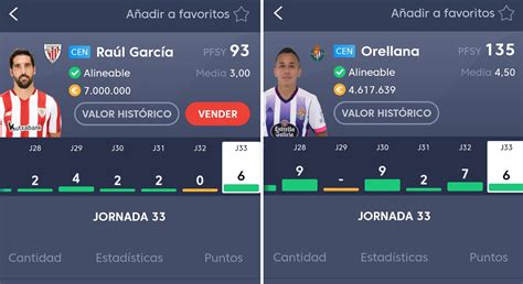 La Liga Santander Athletic Club Valladolid Resumen Resultado Y Goles
