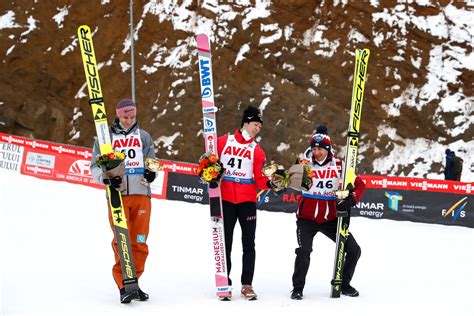 Skoki narciarskie kiedy kolejne skoki Polaków Sprawdź program