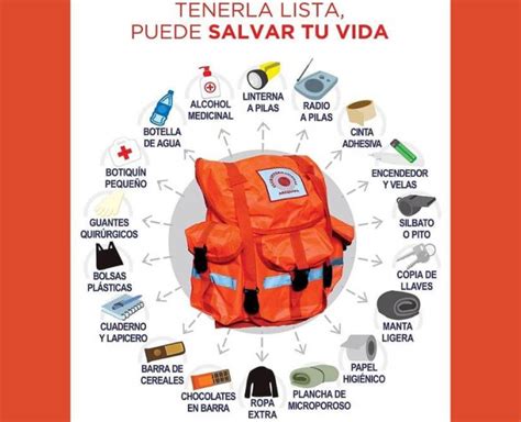 Preparando Una Mochila De Emergencia Tu Kit De Supervivencia