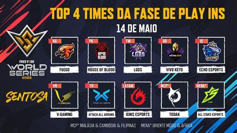 Mundial Free Fire 2022 Equipes Qualificadas Formato E Cronograma