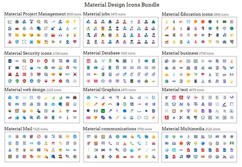 Material Design Icon Set 189628 Free Icons Library