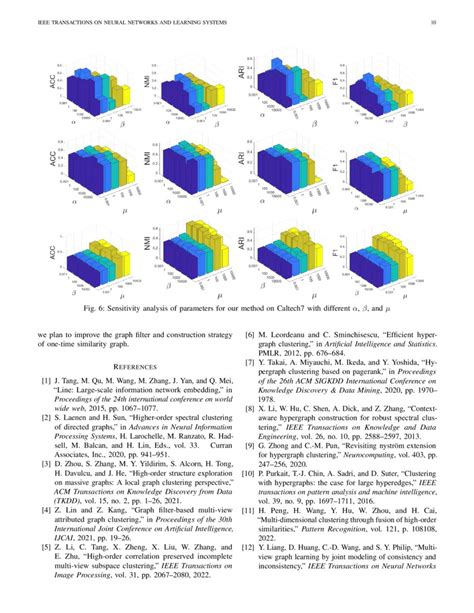 high order multi view clustering for generic data deepai