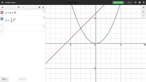 introduction to the desmos graphing calculator youtube