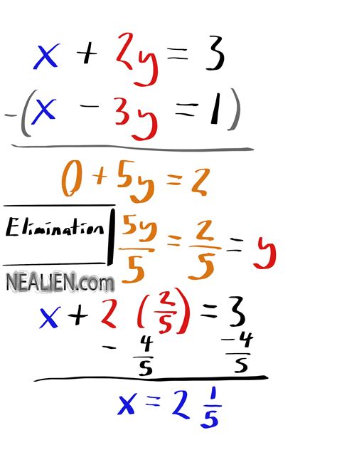Elimination System Worksheets