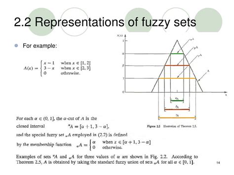 ppt chapter 2 fuzzy sets versus crisp sets powerpoint presentation