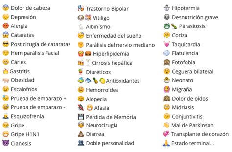 Que Significan Los Emoticonos De Whatsapp Image To U