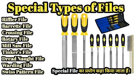 Special Files Uses Types