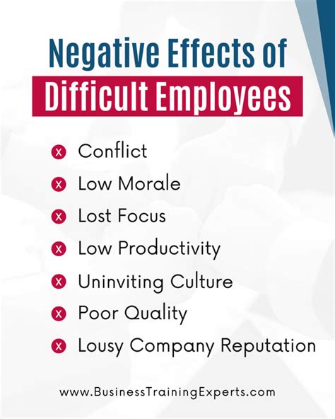 How To Deal With Difficult Employee In The Workplace BTE