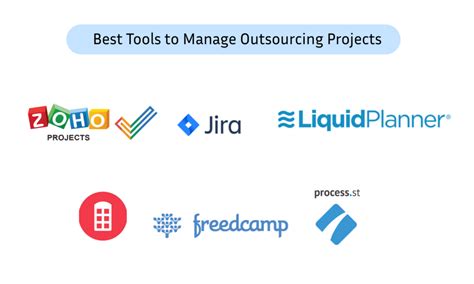 Ultimate Guide To It Project Outsourcing
