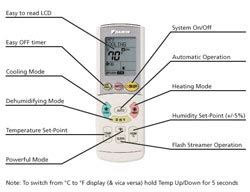 Daikin Heat Pump Remote Control Manual