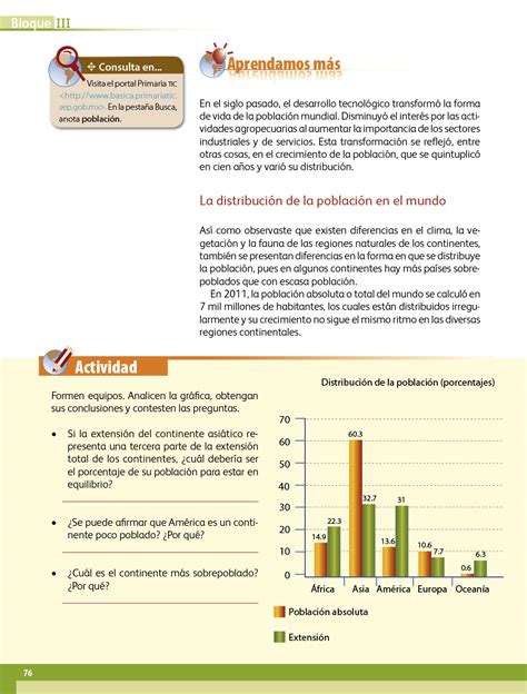 Geografia Quinto Grado