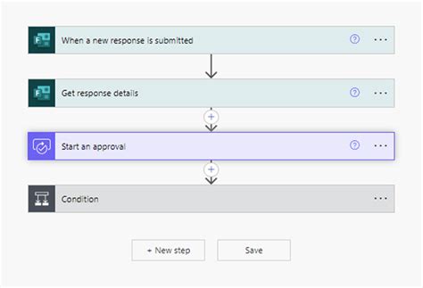 simplify project intake with meisterplan and microsoft forms