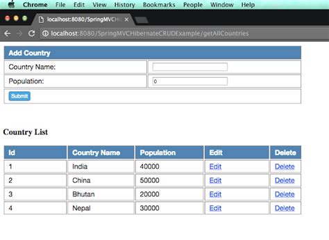 spring mvc hibernate mysql crud example java2blog